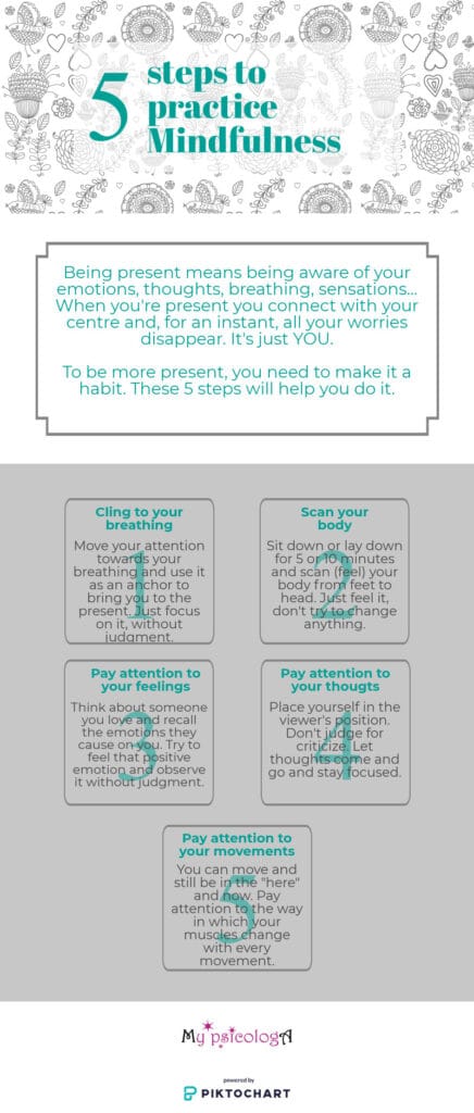 5 steps to practice Mindfulness - Miriam Esquivel