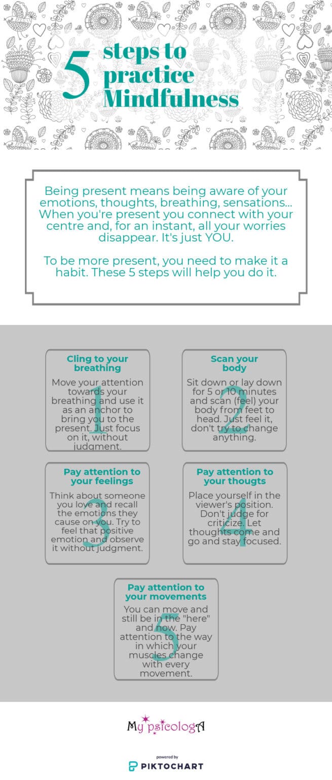 5 steps to practice Mindfulness - Miriam Esquivel