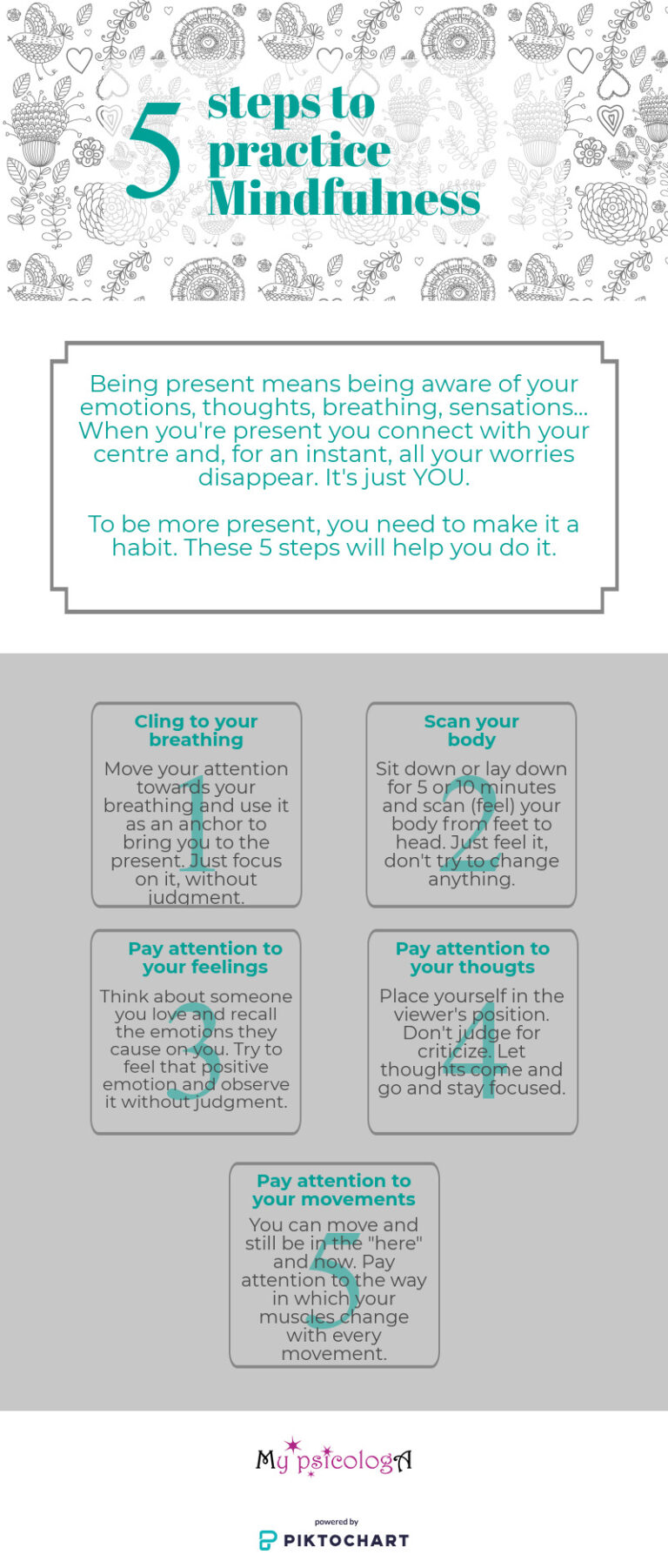 5 steps to practice Mindfulness - Miriam Esquivel